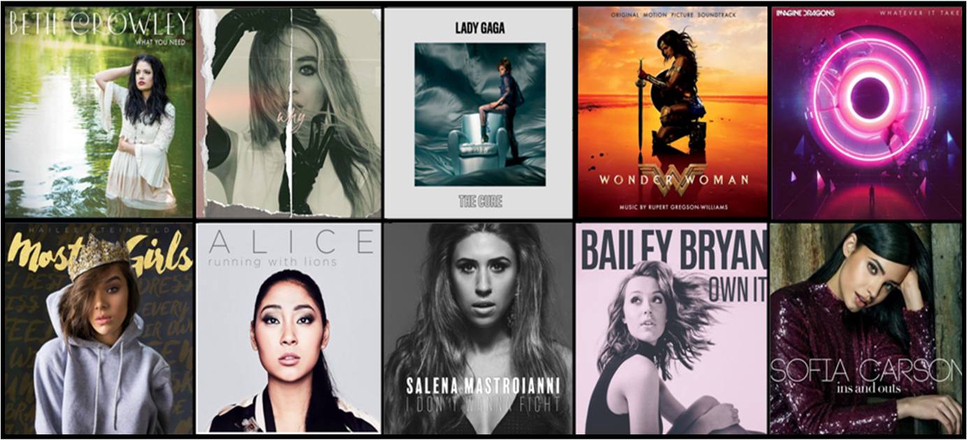 Top 100 Songs Released In 2017 – Part Ten! – Fierce & Fabulous Revolution