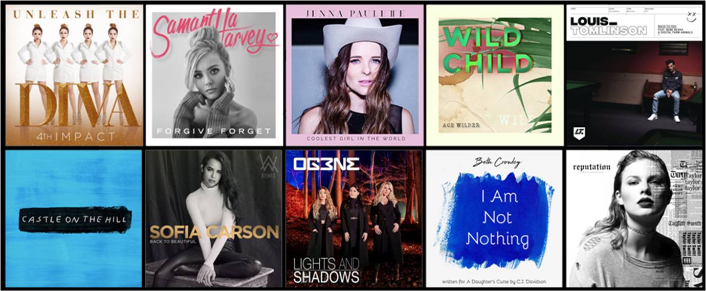 Top 100 Songs Released In 2017 – Part Three! – Fierce & Fabulous Revolution