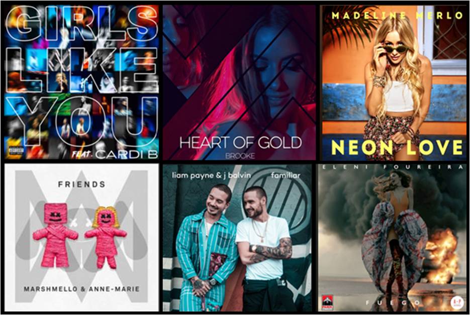 6 Song Recommendations For Your Summer 2018 Playlist! – Fierce ...